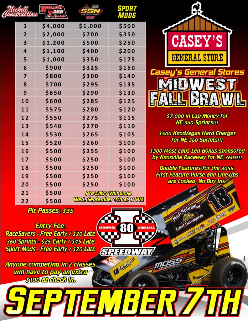 Casey’s General Stores Fall Brawl – I-80 Speedway
